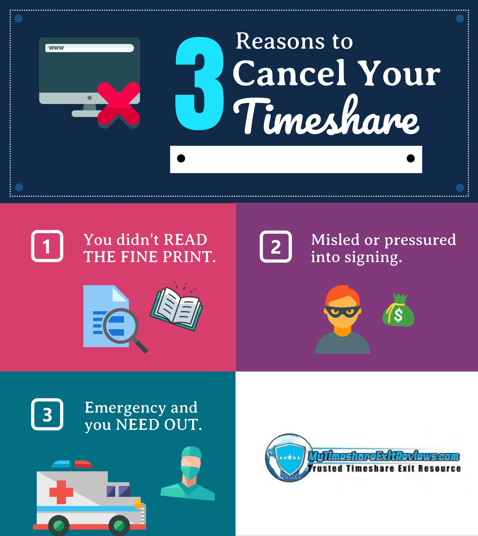 How To Get Out Of A Timeshare Read Our Guide 2024 How To Get Out Of A Timeshare Read Our Guide 2024
