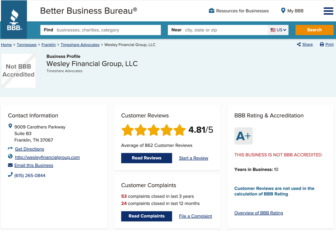 Wesley Financial group Reviews - Cost & Rating in 2024